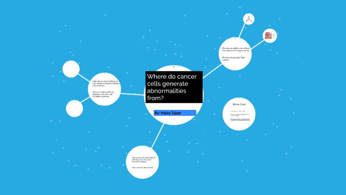 Where do cancer cells generate abnormalities from? by Haley Taber on Prezi