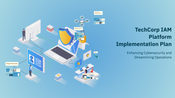 TechCorp IAM Platform Implementation Plan by navya verma on Prezi