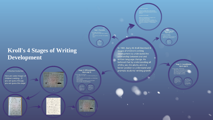 Kroll's 4 Stages of Writing Development by Daniel Aboudy on Prezi