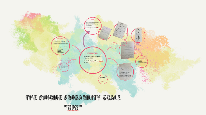suicide probability scale "sps" by Bushra AlZaher on Prezi