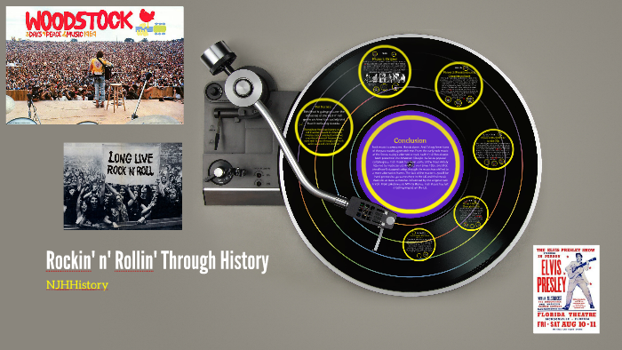 Rockin' n' Rollin' Through History by Nick Hughes on Prezi