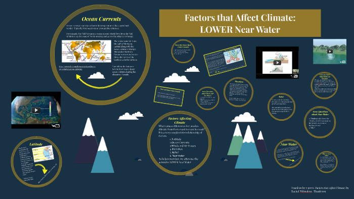 Unit 2 Activity 3 CGC1D1 Lower Near Water by Ian Kerr-Wilson on Prezi
