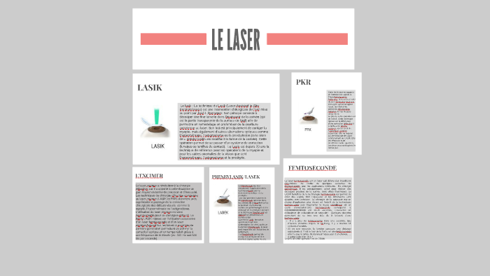 Les différents types de lasers by jessica lenoir on Prezi