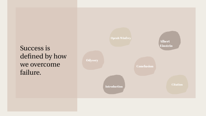 Success cap by Chance Watson on Prezi