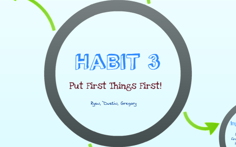 7 Habits of Highly Effective Teens- Put First Things First by ryan ...