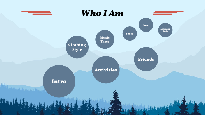 All about me by Jonathan Cai on Prezi