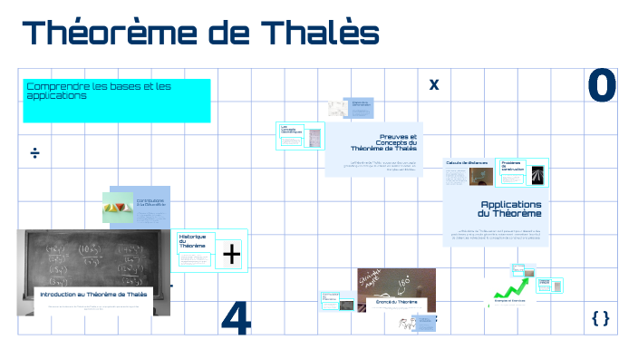 Théorème de Thalès by Antoine Belconde on Prezi