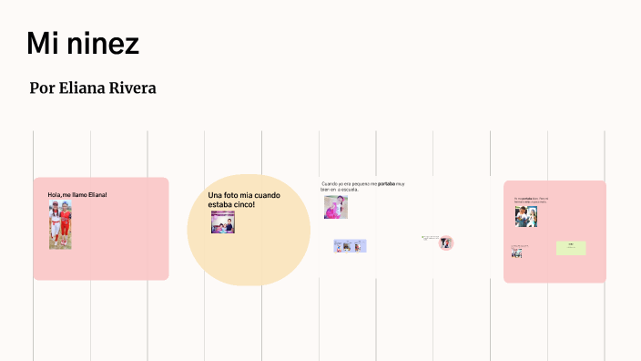 Mi Ninez by Eliana Rivera on Prezi