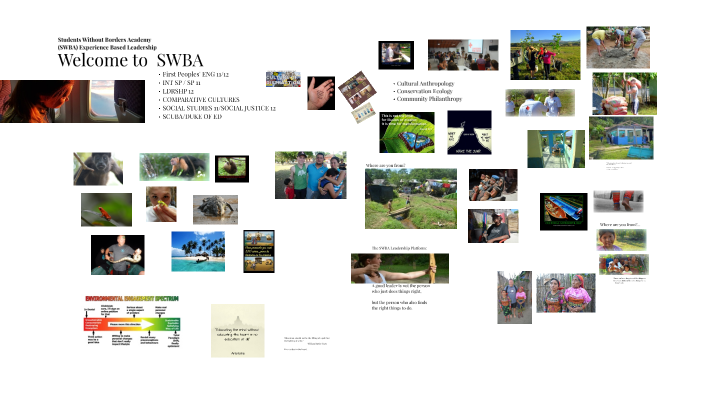 SWB.A.14 short version by David Fehr on Prezi