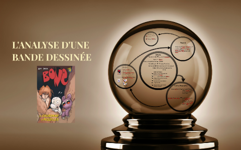 Analyse d'une bande dessinée by Fred Girard on Prezi