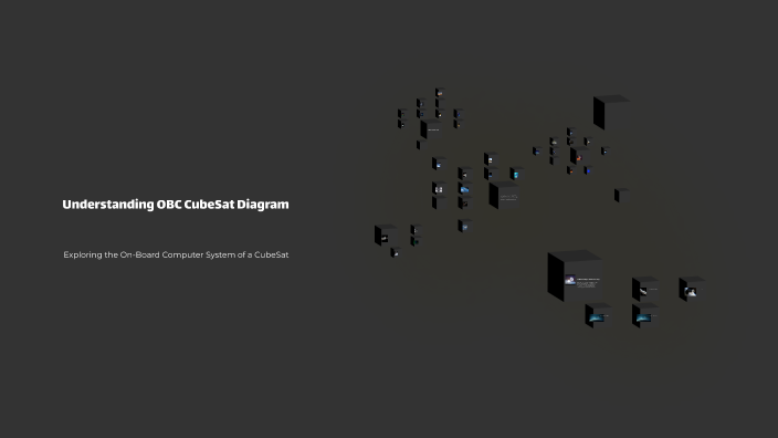 Understanding OBC CubeSat Diagram by Malcom X on Prezi