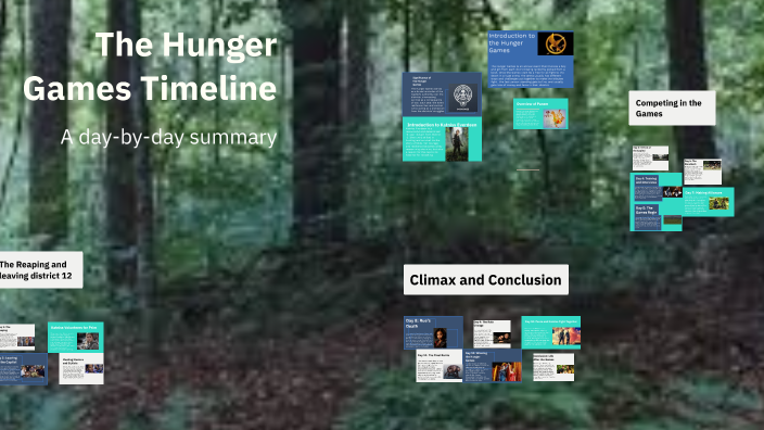 The Hunger Games Timeline by Kane Huston on Prezi