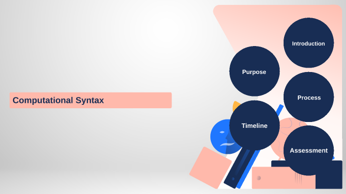 Computational Syntax by Mohammed Ratib on Prezi