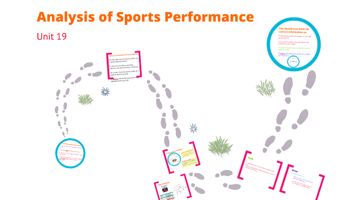BTEC Level 3: Unit 19 Analysis of Sport Performance by Dan Jones on Prezi