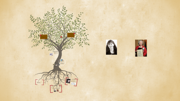 TEORIA DEL FINAL TRANQUILO DE LA VIDA by LUISA BLANCO on Prezi