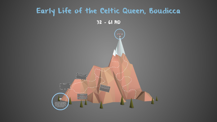Early Life of Boudicca by Katya Davy on Prezi