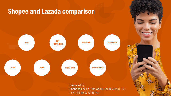Shopee VS Lazada by Shahrina Fadilla on Prezi