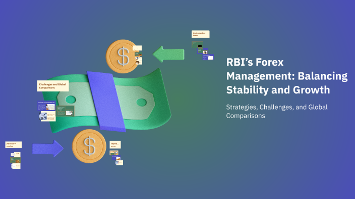 RBI’s Forex Management: Balancing Stability and Growth by Gayatri Iyer ...