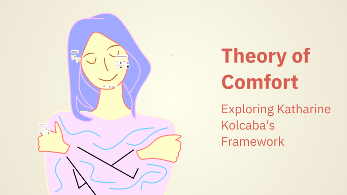 Theory of Comfort by madeline morales on Prezi
