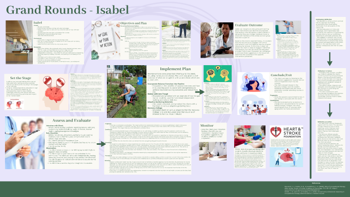 Grand Rounds - Isabel by Erin Valiquette on Prezi