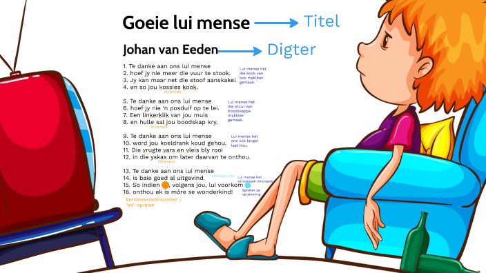 Goeie lui mense by Tiaan Lötter on Prezi