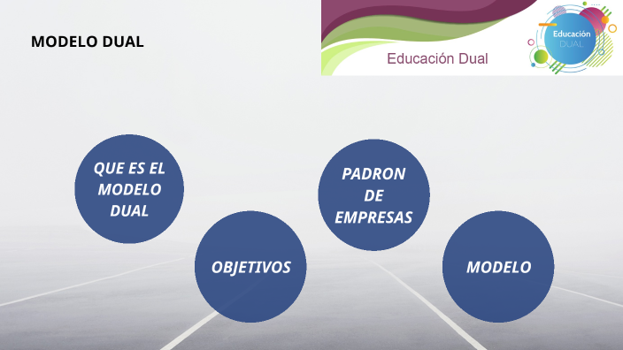 MODELO DUAL by Gabriela Gallegos on Prezi