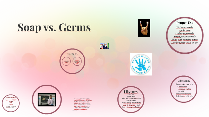 Soap vs. Germs by Anne Bucko on Prezi