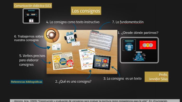Las consignas by Jennifer Silva on Prezi