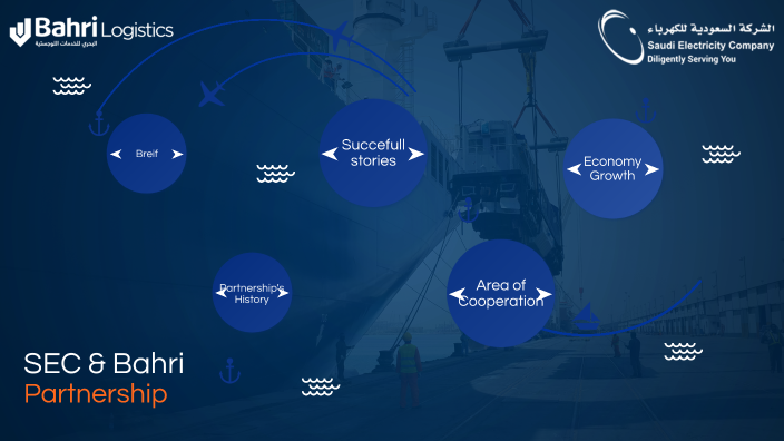 SEC & Bahri Logistics by Majed Husain on Prezi