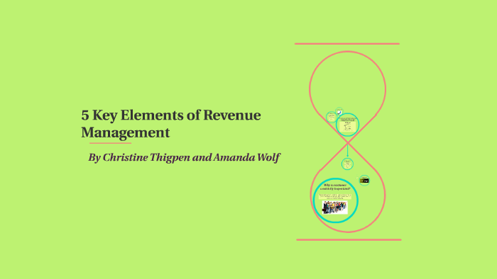 5 Key Elements of Revenue Management by Amanda Wolf on Prezi