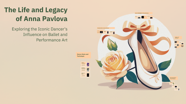 The Life and Legacy of Anna Pavlova by Riley Peterson on Prezi