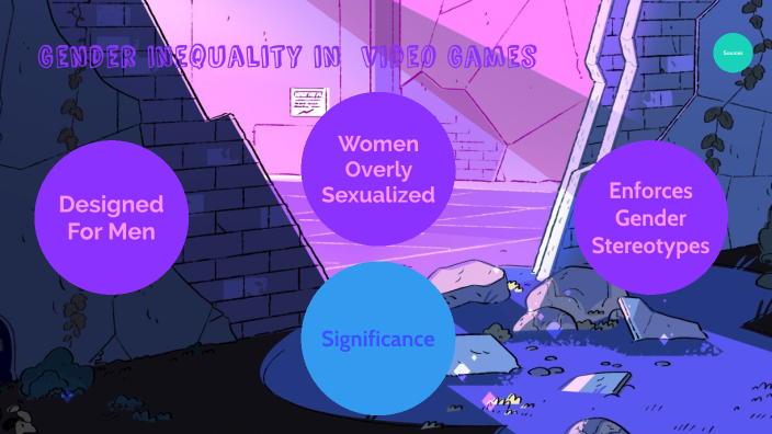 Gender Inequality in Video Games by Mayur Patel on Prezi