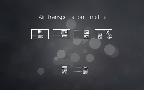 Air Transportation Timeline by Zachory Gallaher on Prezi