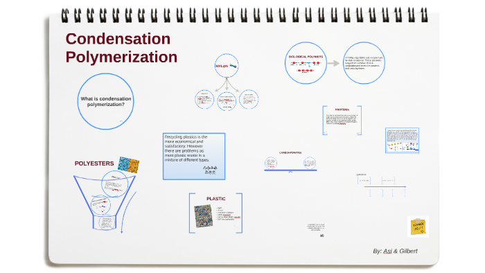 Condensation Polymerization by Asi Sitinjak on Prezi