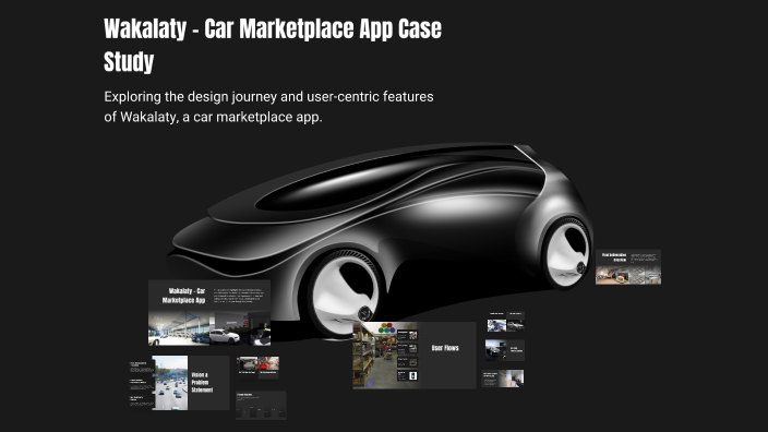 Wakalaty – Car Marketplace App Case Study by Reem Hammoud on Prezi