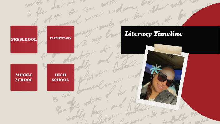 Literacy Timeline by Jasmine Quintua-Salavea on Prezi