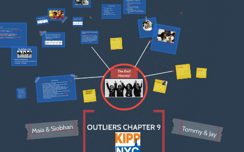 OUTLIERS CHAPTER 9 by on Prezi
