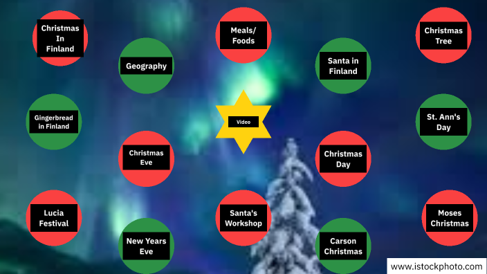 4 Carson and Moses by Carson Kruger on Prezi
