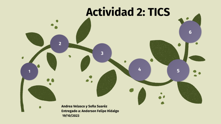 Solucion actividad TICS by Andrea Velasco on Prezi