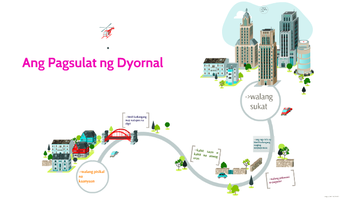 Ang Pagsulat ng Dyornal by Lovely Pangon on Prezi