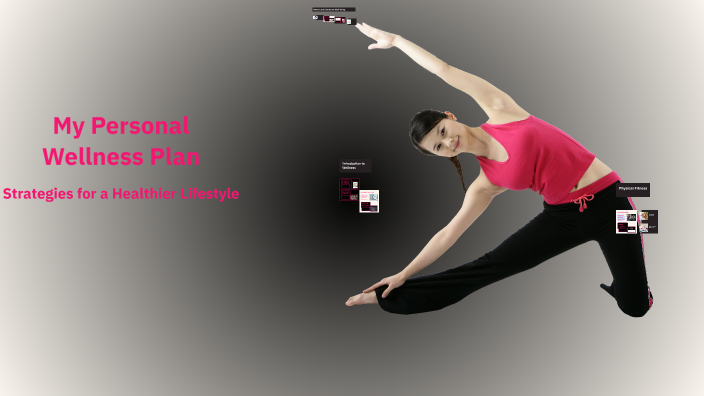 My Personal Wellness Plan by Noah Dort on Prezi