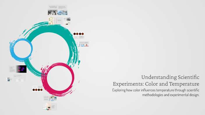 Understanding Scientific Experiments: Color and Temperature by Molly ...