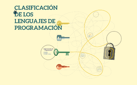 Clasificación de los lenguajes de Programación. by Nancy Sotero Yataco ...