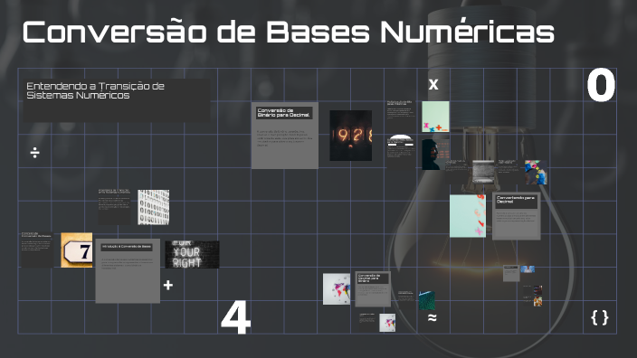 Conversão de Bases Numéricas by Leandro Carvalho dos Santos on Prezi