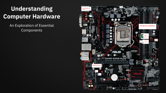 Understanding Computer Hardware by hirmiz yousuf on Prezi