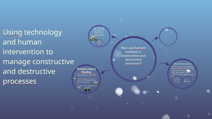 How are humans involved in constructive and destructive proc by Kascie ...