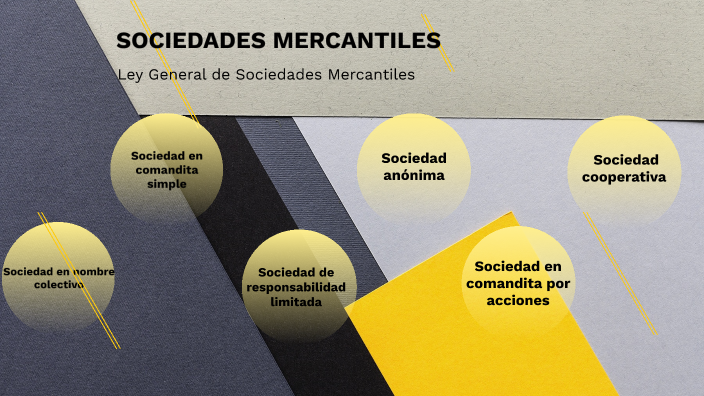 SOCIEDADES MERCANTILES by Flor Lizbeth Angulo on Prezi