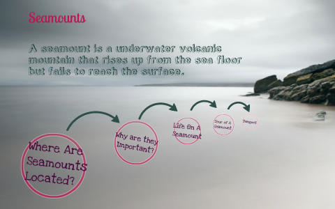 Seamounts by Taylor Martin on Prezi