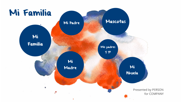 Spanish 1-family tree by Lucy Daniels on Prezi