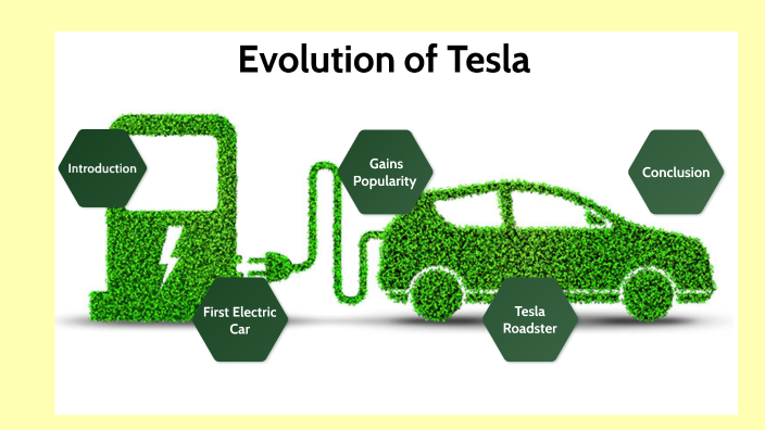 Evolution of Tesla by Germán González on Prezi